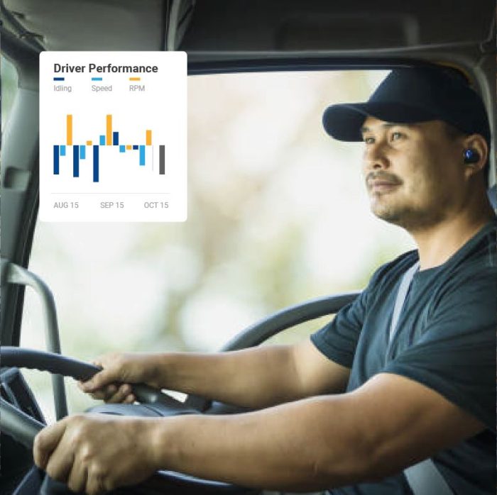 Transportation & Logistics - SafeTruck