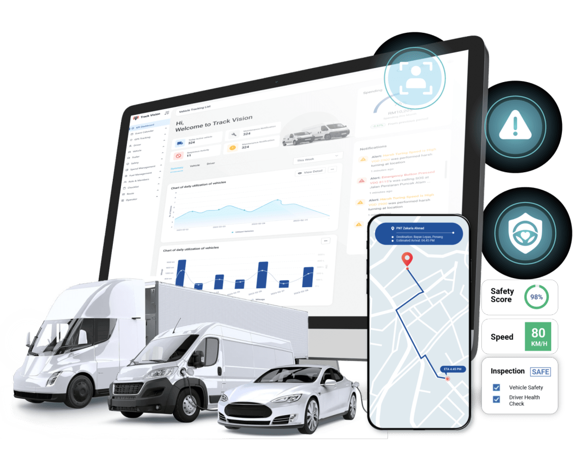 Contact Us - SafeTruck
